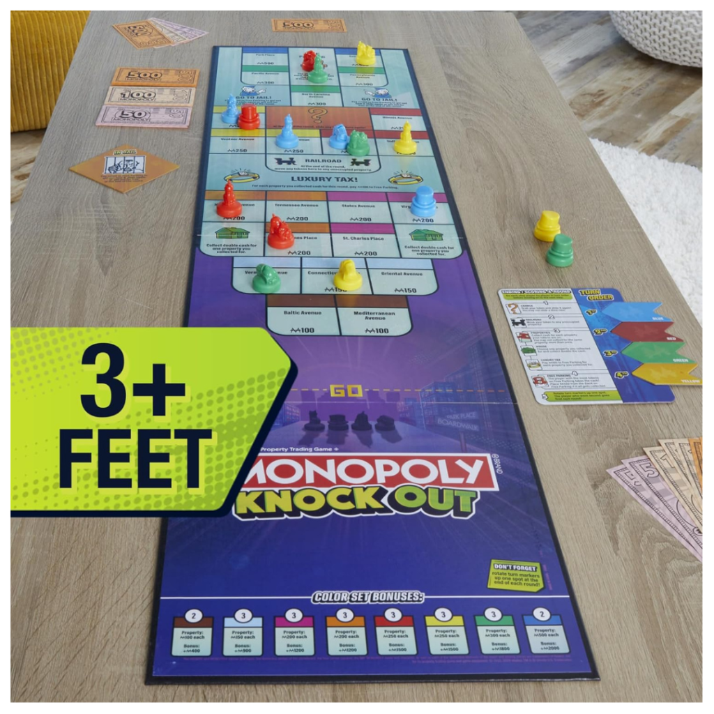 Monopoly Knockout - The Mind Cafe
