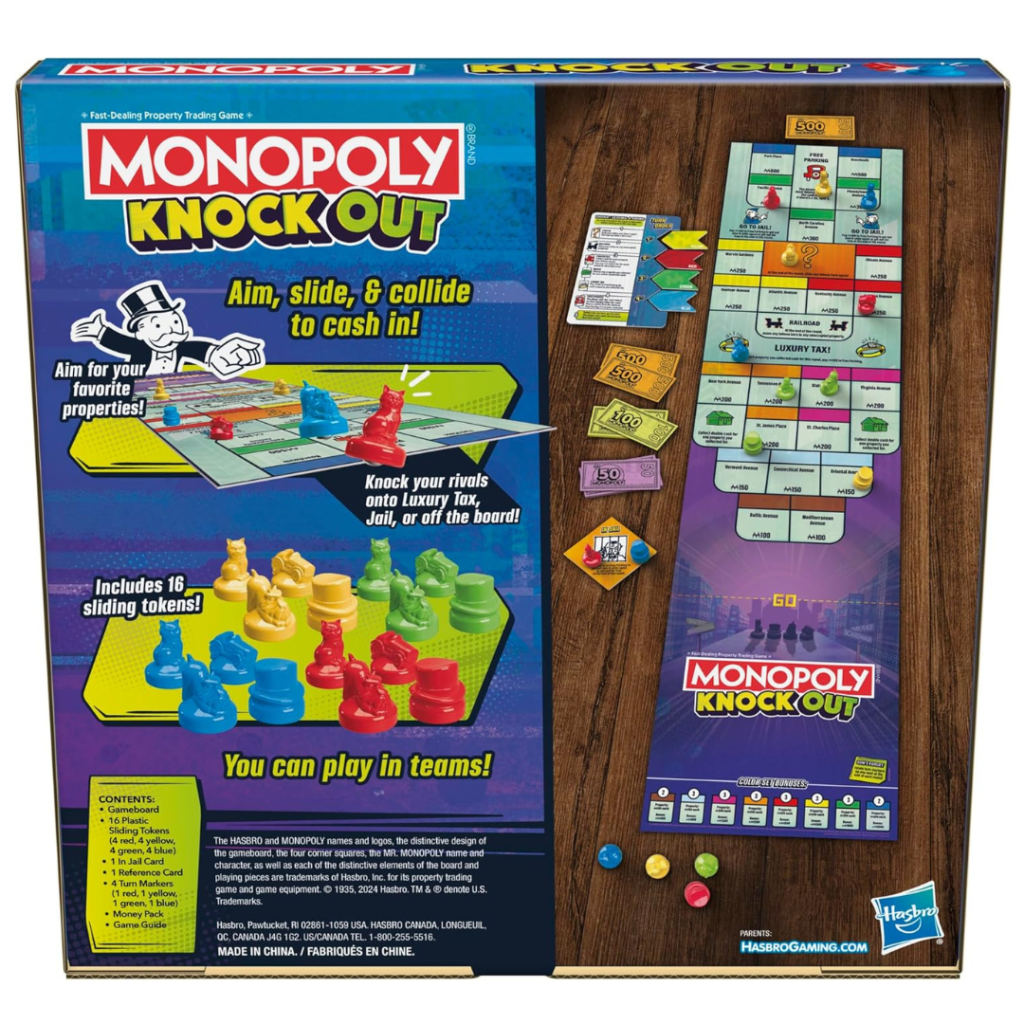 Monopoly Knockout - The Mind Cafe